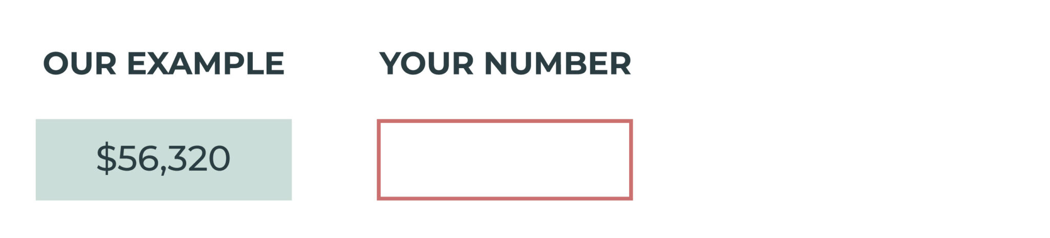 5 Steps to Find Your College Savings Number - CollegeWell